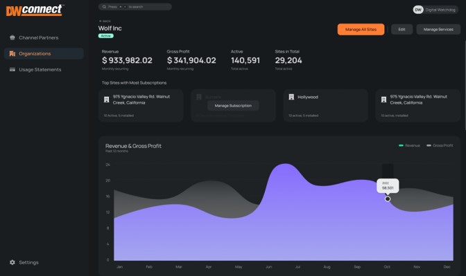 DW Spectrum | DW Spectrum Enterprise